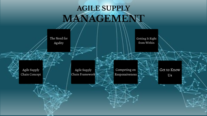 Supply Chain Management by Zul Padli on Prezi