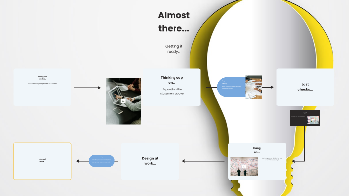 Case Study of a Gifted Learner by on Prezi