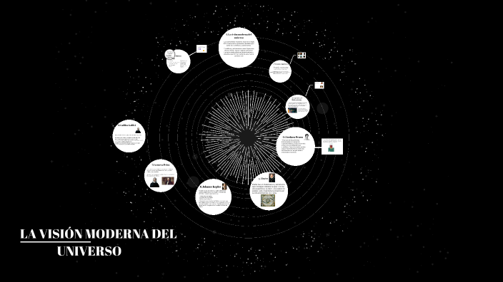 La visión moderna del universo by PABLO FARINÓS BERNAD on Prezi