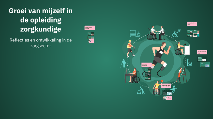 Groei van mijzelf in de opleiding zorgkundige by sevgi sahut on Prezi