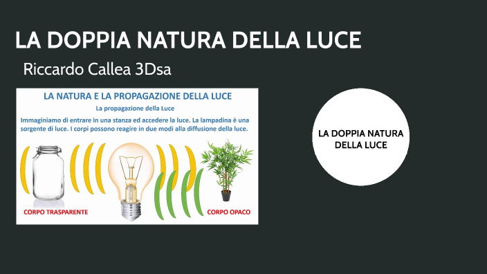 la doppia natura della luce by Riccardo Callea on Prezi