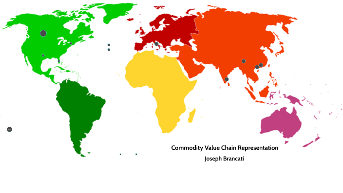 Commodity Value Chain Representation by Joe Brancati on Prezi