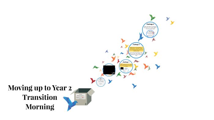 Moving up to Year 2 Transition Day by Catherine Brown on Prezi