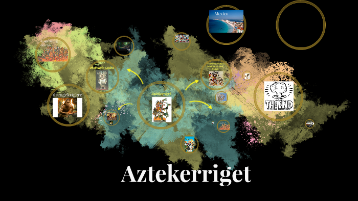 Asteker by August larsen on Prezi