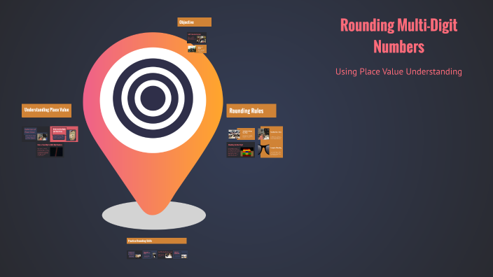 Rounding Multi-Digit Numbers by A C on Prezi