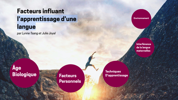 Facteur influant l’apprentissage d’une langue by lynne tsang on Prezi