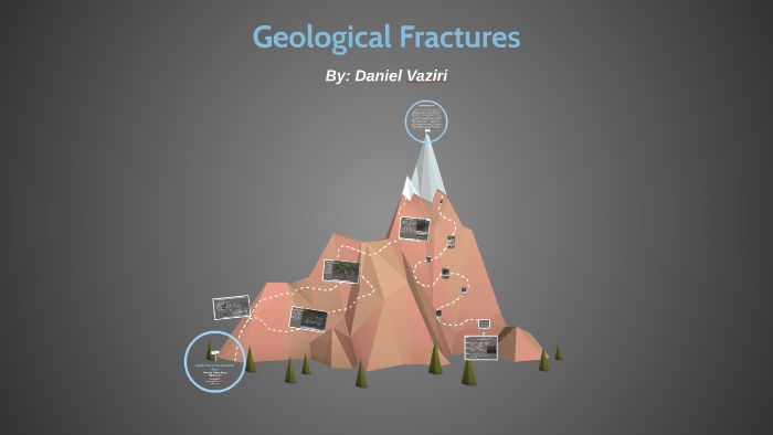 Geological Fractures by Daniel Vaziri on Prezi