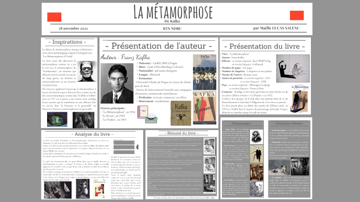 La métamorphose by Maëlle Lucas on Prezi