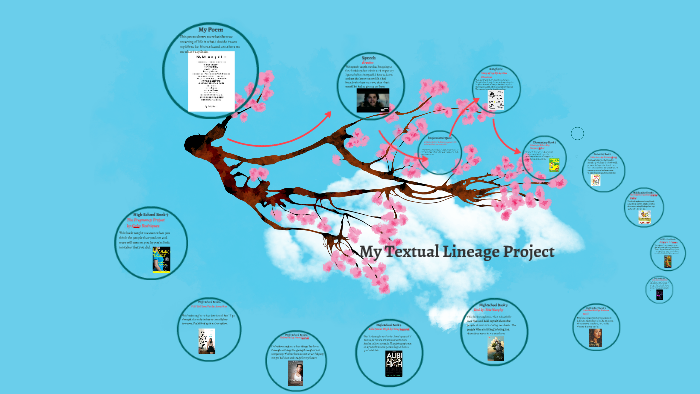 My Textual Lineage Project by cheyenee mcelroy on Prezi
