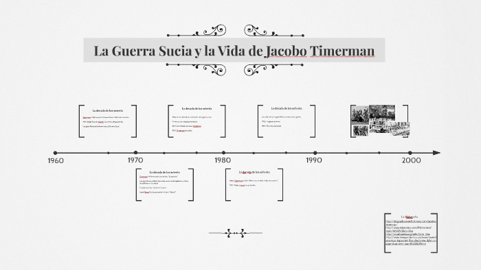 La Guerra Sucia y la Vida de Jacobo Timerman by Kennedy Strakose-Hagen ...