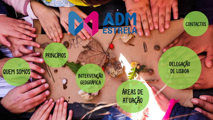 ADM Estrela Apresentação by ADM ESTRELA STP on Prezi