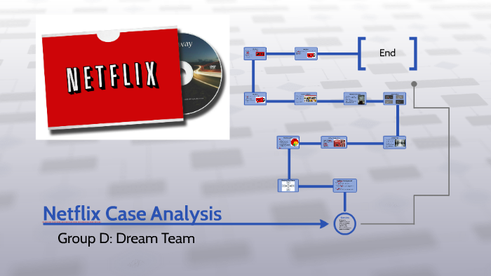 Netflix Case Analysis by Robert Joyner on Prezi