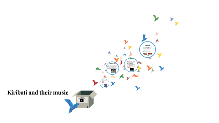 kiribati and their music by nata yepes on Prezi
