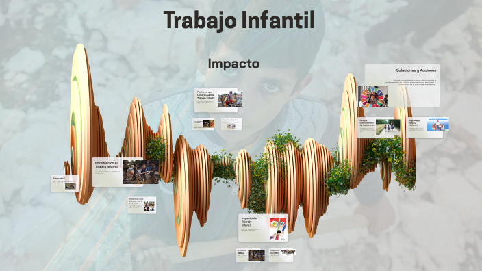 Impacto del Trabajo Infantil by Maylin Garcia on Prezi