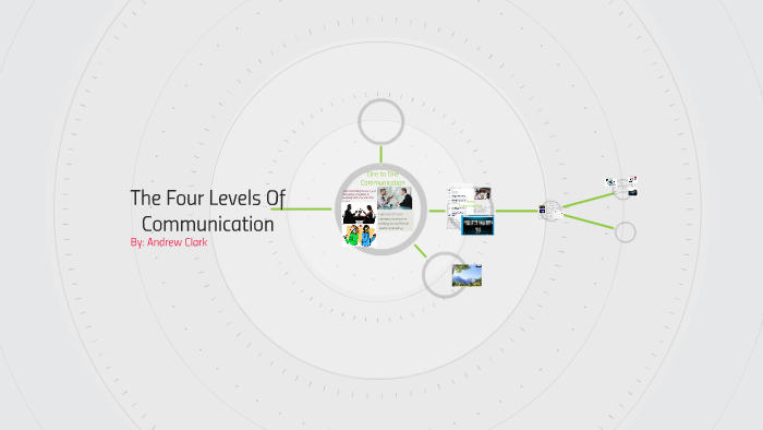 The Four Levels Of Communication by andrew clark on Prezi