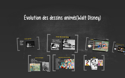 Évolution des dessins animés(Walt Disney) by elisabeth landry