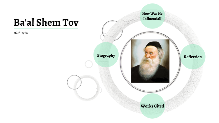 Ba'al Shem Tov by Jenna R on Prezi