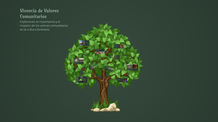 Vivencia de Valores Comunitarios by HECTOR QUISBERT PEREZ on Prezi