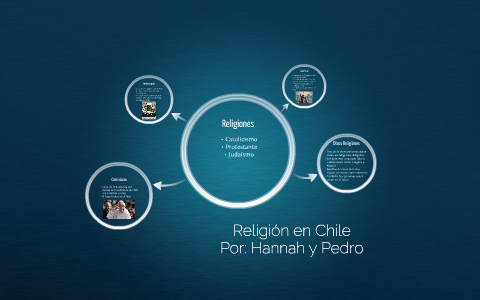 Religión en Chile by Hannah Johnson on Prezi