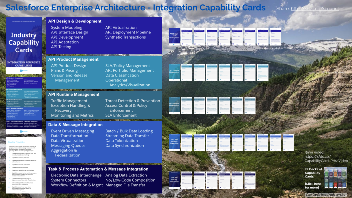 Salesforce EA - Integration Capability Cards by Internal Licensing on Prezi