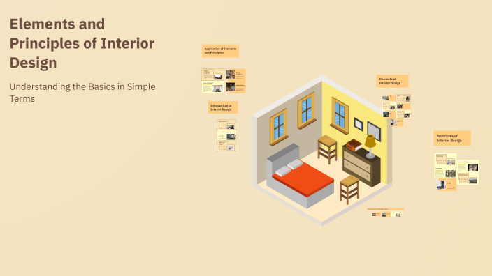 Elements and Principles of Interior Design by Payam Samir on Prezi