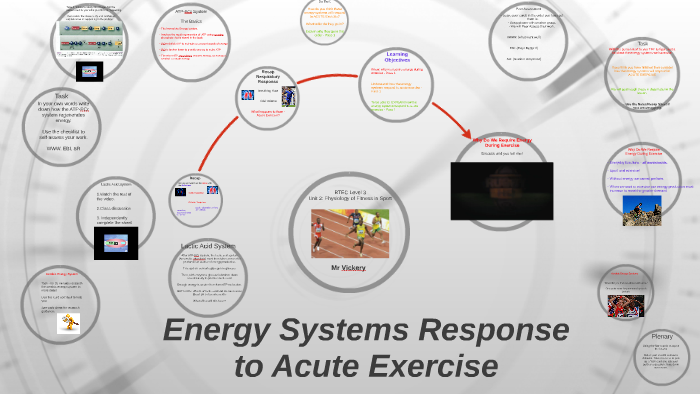 Energy Systems Response to Exercise by Ian V on Prezi