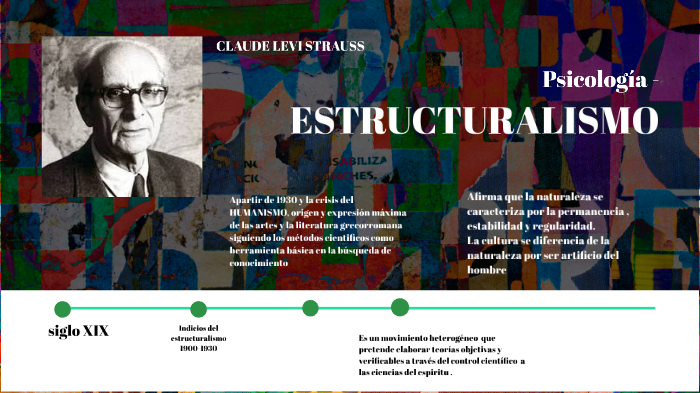 ESTRUCTURALISMO by Arath Hernandez on Prezi