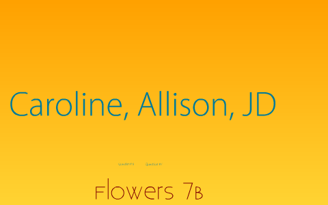 CP Chemistry Nuclear Project by Allison Layton on Prezi