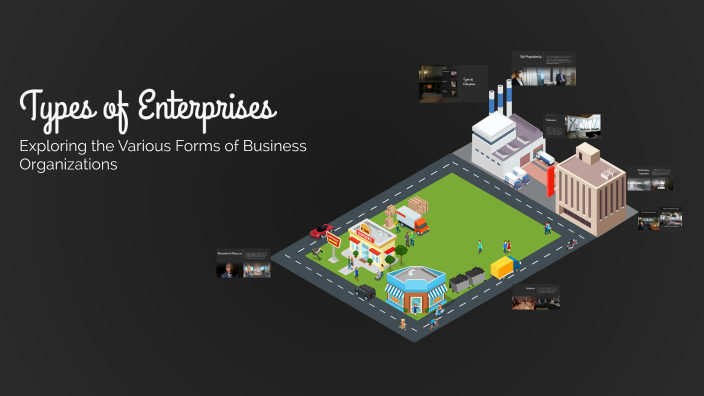 Types of Enterprises by weronika nowak on Prezi