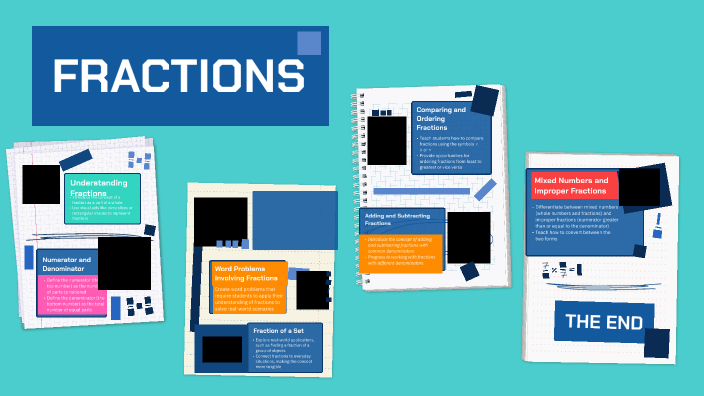 FRACTION by Monika Sharma on Prezi