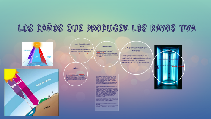 Los daños que producen los rayos UVA by Alba Cañizares on Prezi