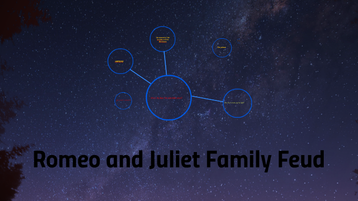 Romeo and Juliet Family Feud by Elizabeth Beer on Prezi