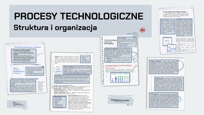 procesy technologiczne by Martyna Skrzypczak on Prezi