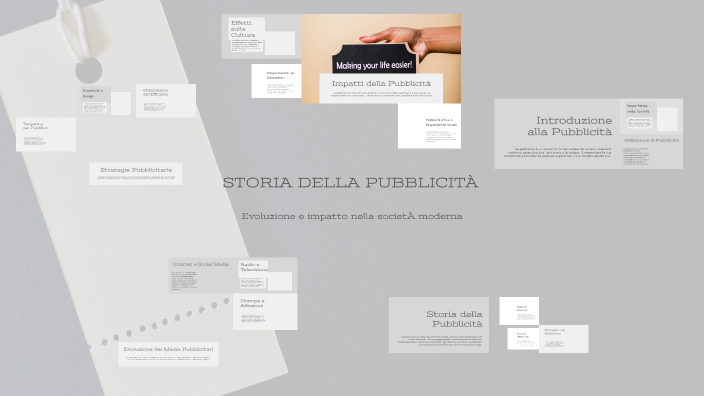 STORIA DELLA PUBBLICITÀ by Arafet Hammami on Prezi