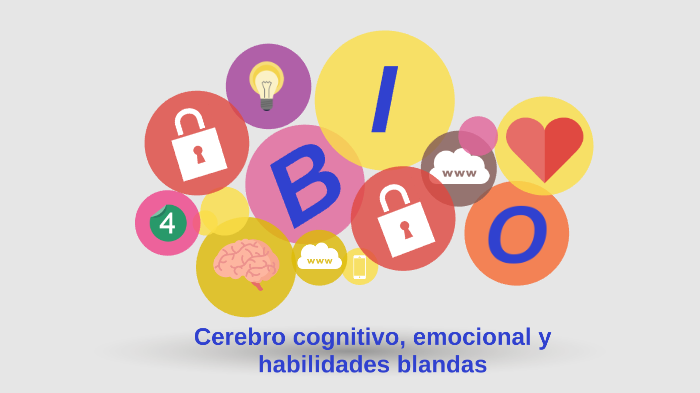 Cerebro Cognitivo Emocional Y Habilidades Blandas By Jenny Ferrer On Prezi