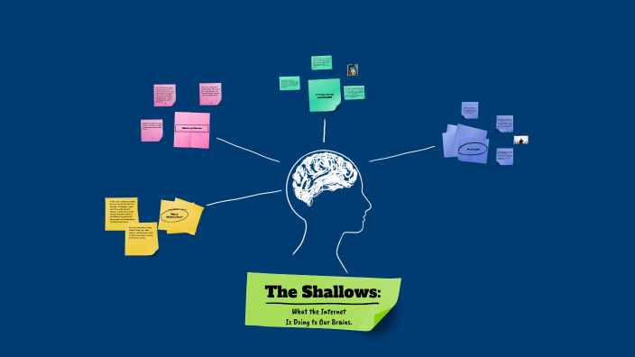 The Shallows: What the Internet Is Doing to Our Brains. by Kamari ...