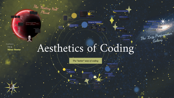 Aesthetics of Coding by Marco Gori on Prezi