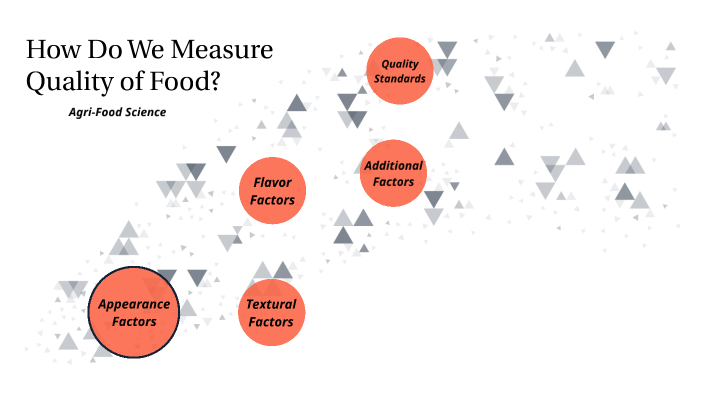 Food Quality Factors by Sammy Van Deurzen on Prezi
