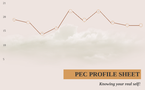 PEC PROFILE SHEET by Rachel de Leon on Prezi