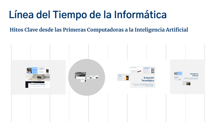 Línea del Tiempo de la Informática by Juan López López on Prezi