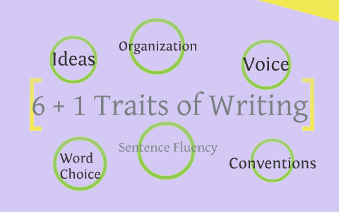 Effectiveness of 6 + 1 Traits of Writing by Susan White