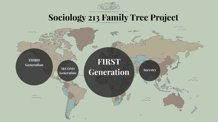 Sociology 213 Family Tree Project by Catalina Itzol on Prezi