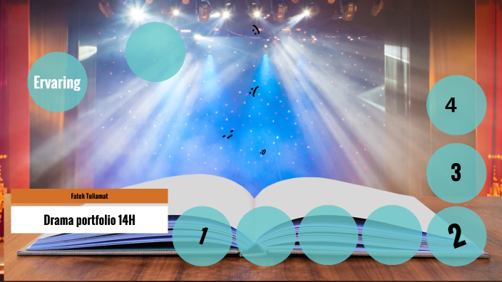 Drama portfolio by Fateh Tulaimat on Prezi