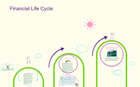Financial Life Cycle by on Prezi