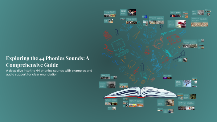 Exploring the 44 Phonics Sounds: A Comprehensive Guide by Lucy David on ...