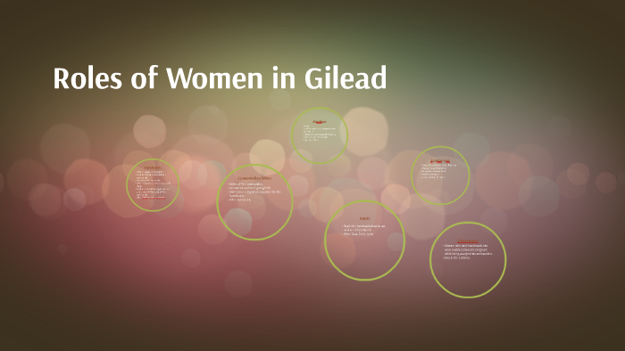 Roles of Women in Gilead by Eden Meierhoff on Prezi
