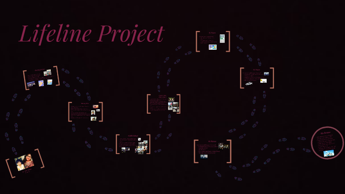 Lifeline Project by neha modha on Prezi