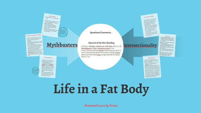 Fat Presentation by Julia Prince on Prezi