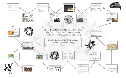 The 19th Century Time Machine: 1820 - 1898 by Joelle Victoriano on Prezi