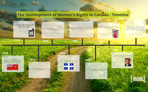 The Development of Women's Rights in Canada - Timeline by Yevgen Stets ...